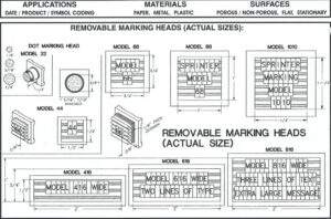 Model Data - Sprinter Marking