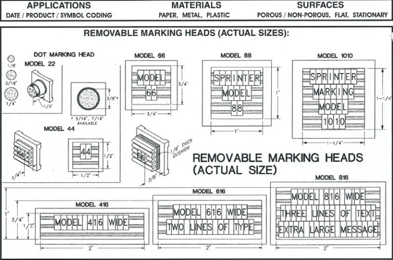 Model Data - Sprinter Marking